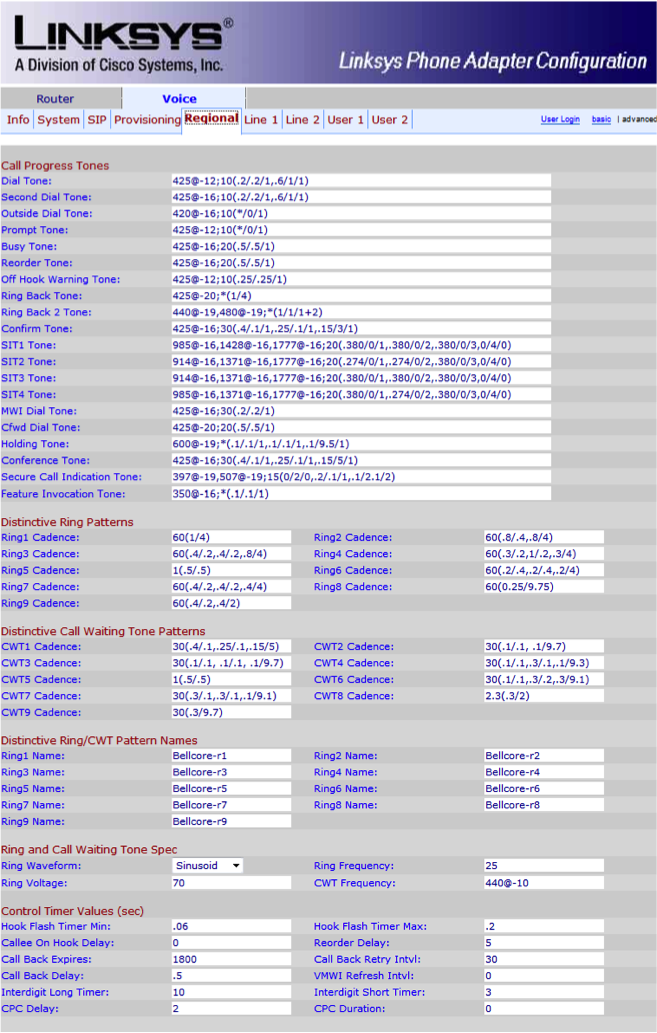 Come configurare un ATA Cisco/Linksys SPA 2102 per telefoni analogici